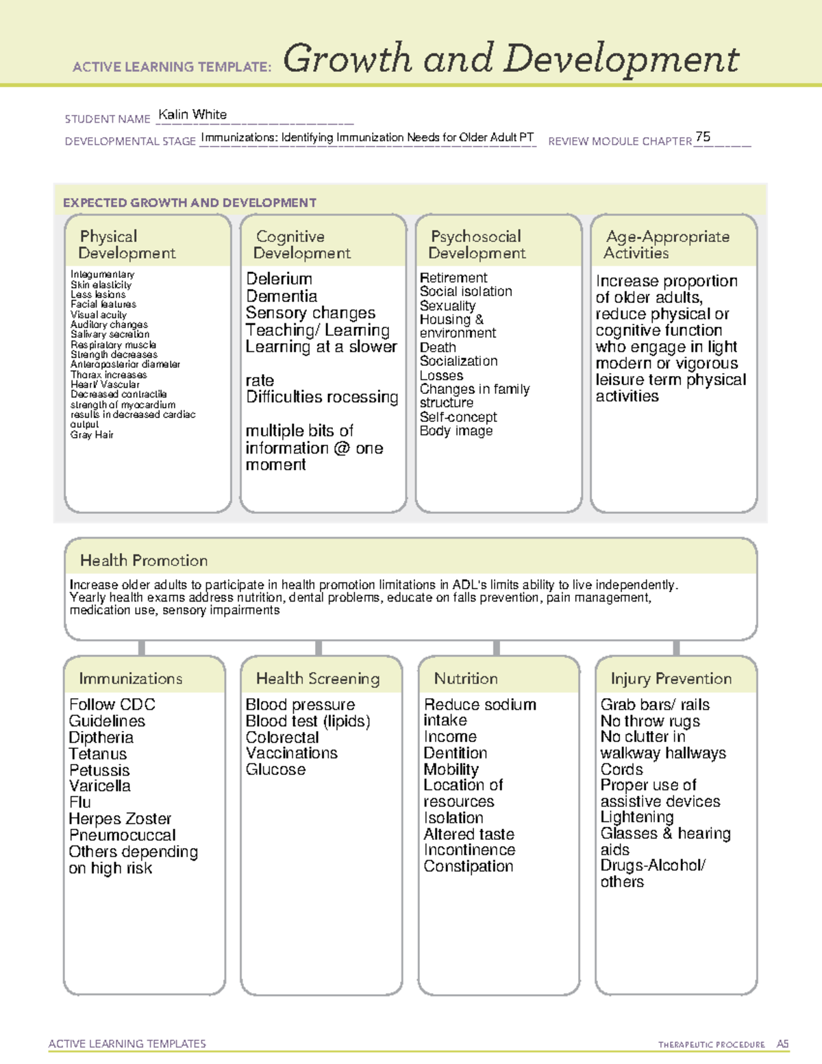 Sem3class 2atiremediation 2 - ACTIVE LEARNING TEMPLATES THERAPEUTIC ...