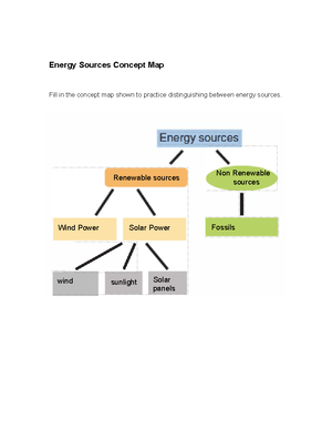 Energy conservation worksheet - Energy Conservation Worksheet Objective ...