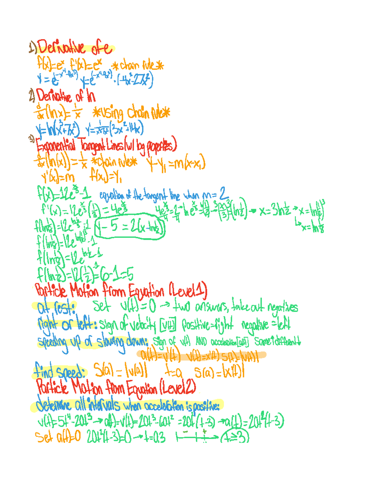Unit 3 Notes - Calculus I - Derivativeofe FAKE fate chainrule y E tye 9 ...