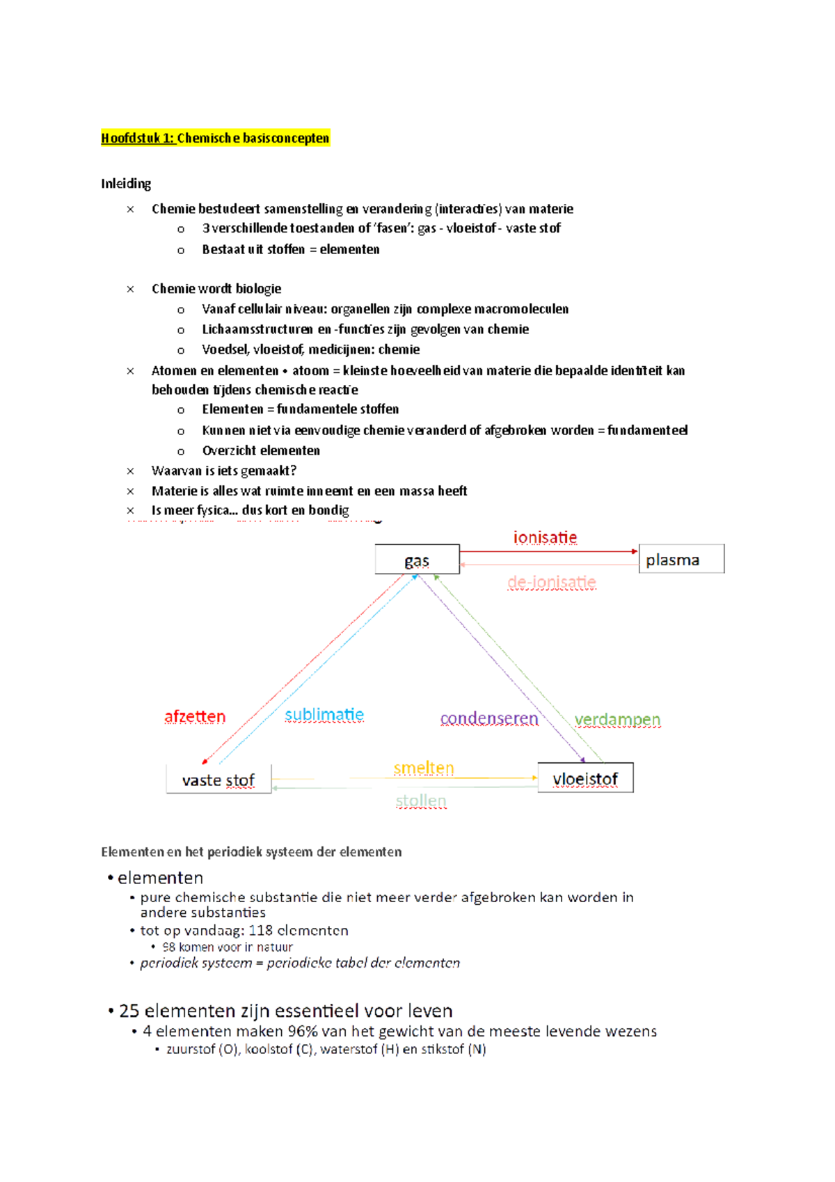 Chemie Algemene inleiding - Hoofdstuk 1: Chemische basisconcepten I ...