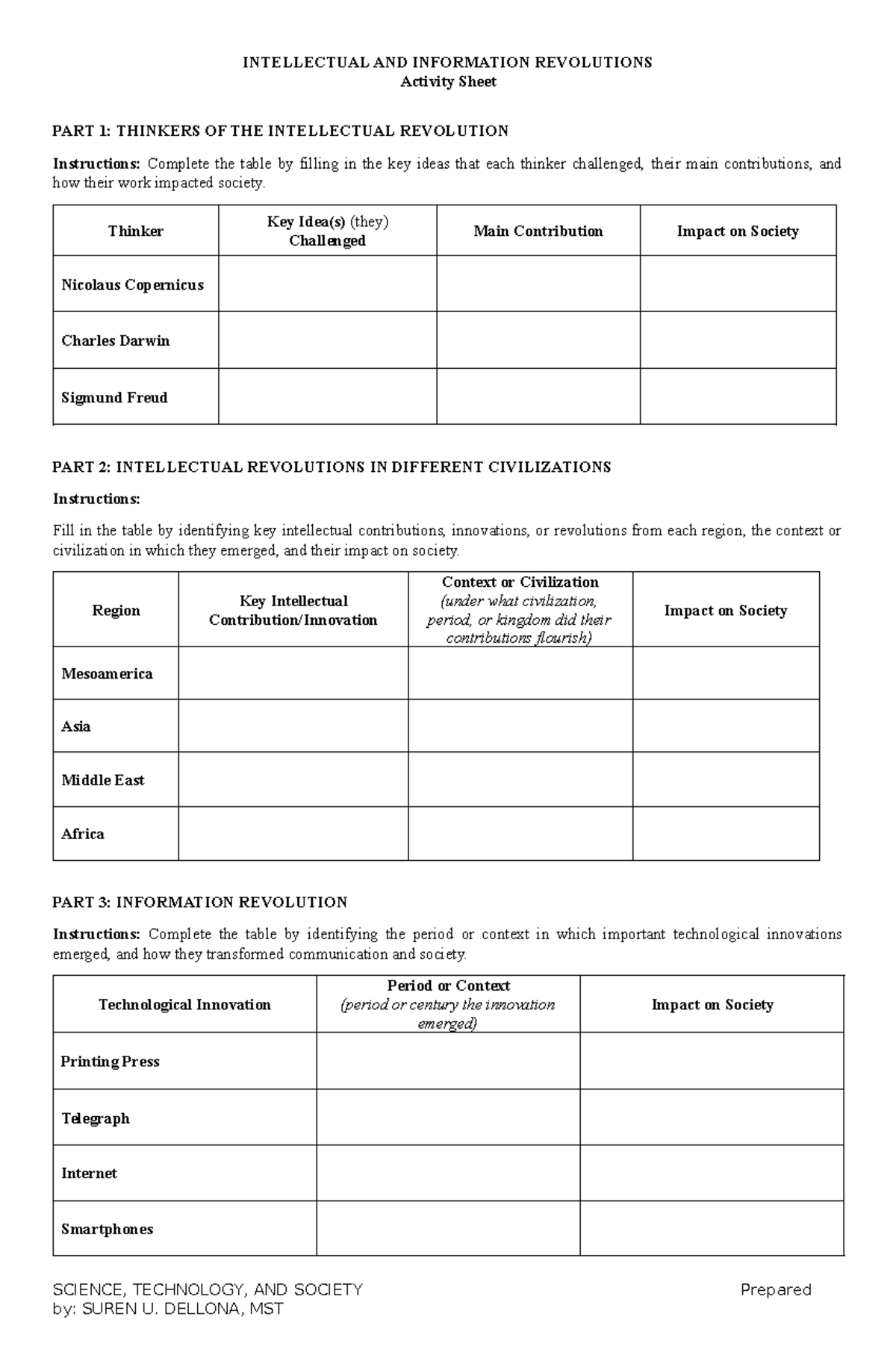 Intellectual Revolution Activity Sheet - INTELLECTUAL AND INFORMATION ...