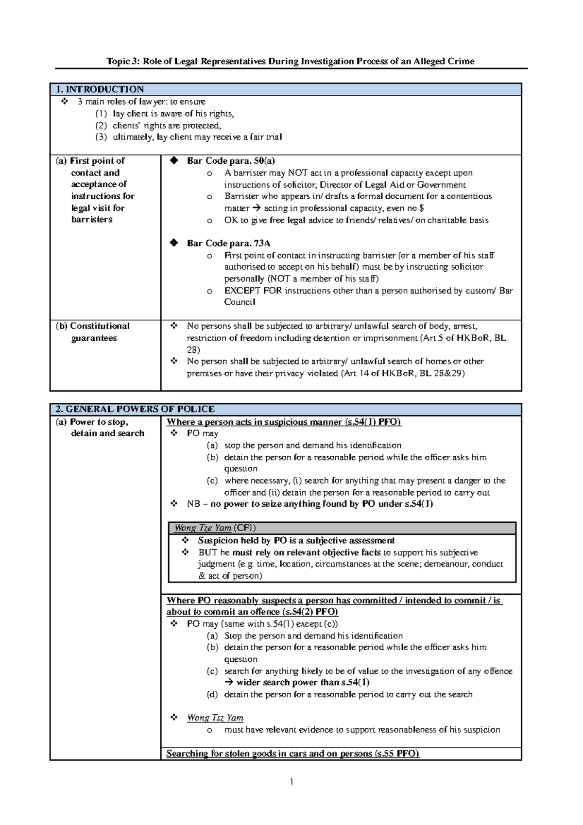 3 Role of Legal Rep During Investigation of an Alleged Crime - Topic 3 ...