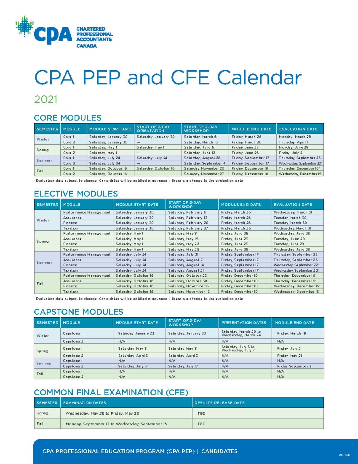 CFE Calendar 21 pep shed for all CPA Students - CPA PROFESSIONAL ...