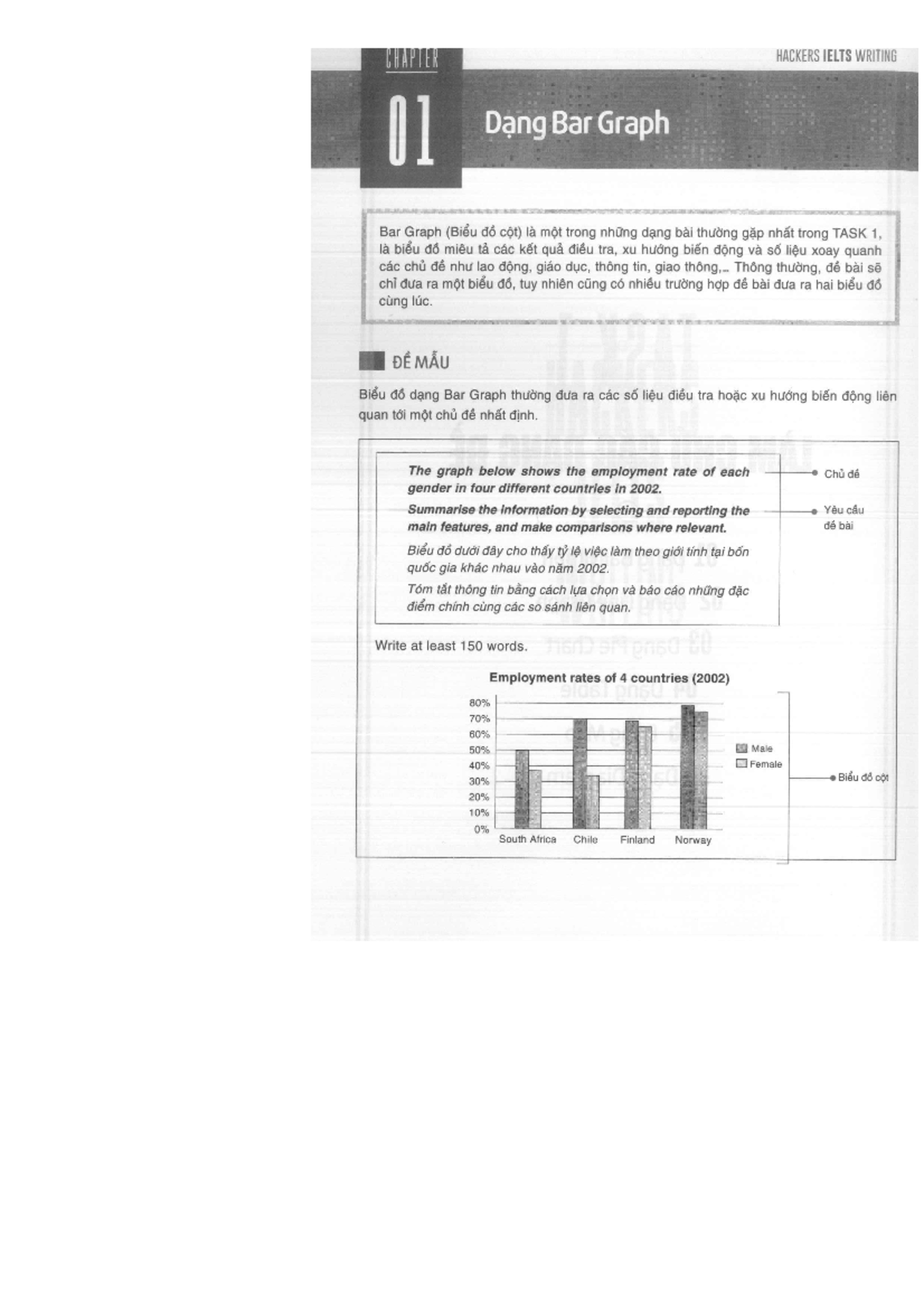 Writing Bar Chart 1 - ielts - Studocu