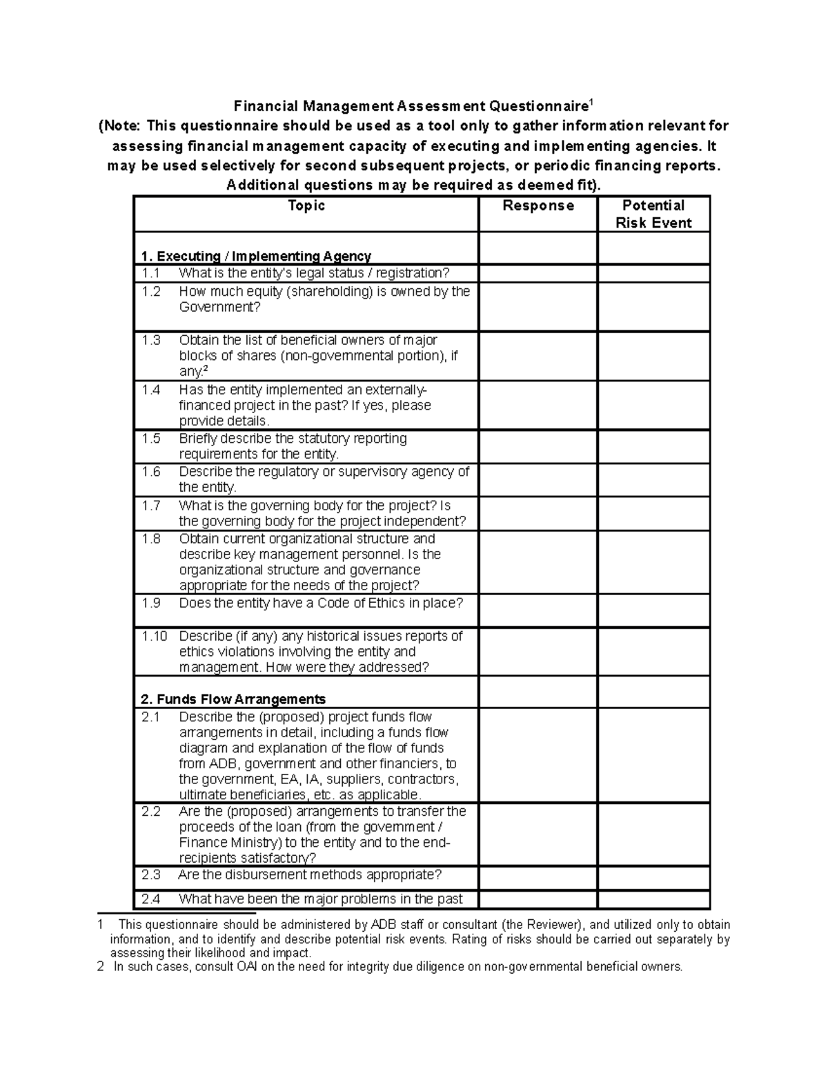 Financial management assessment questionnaire - It may be used ...