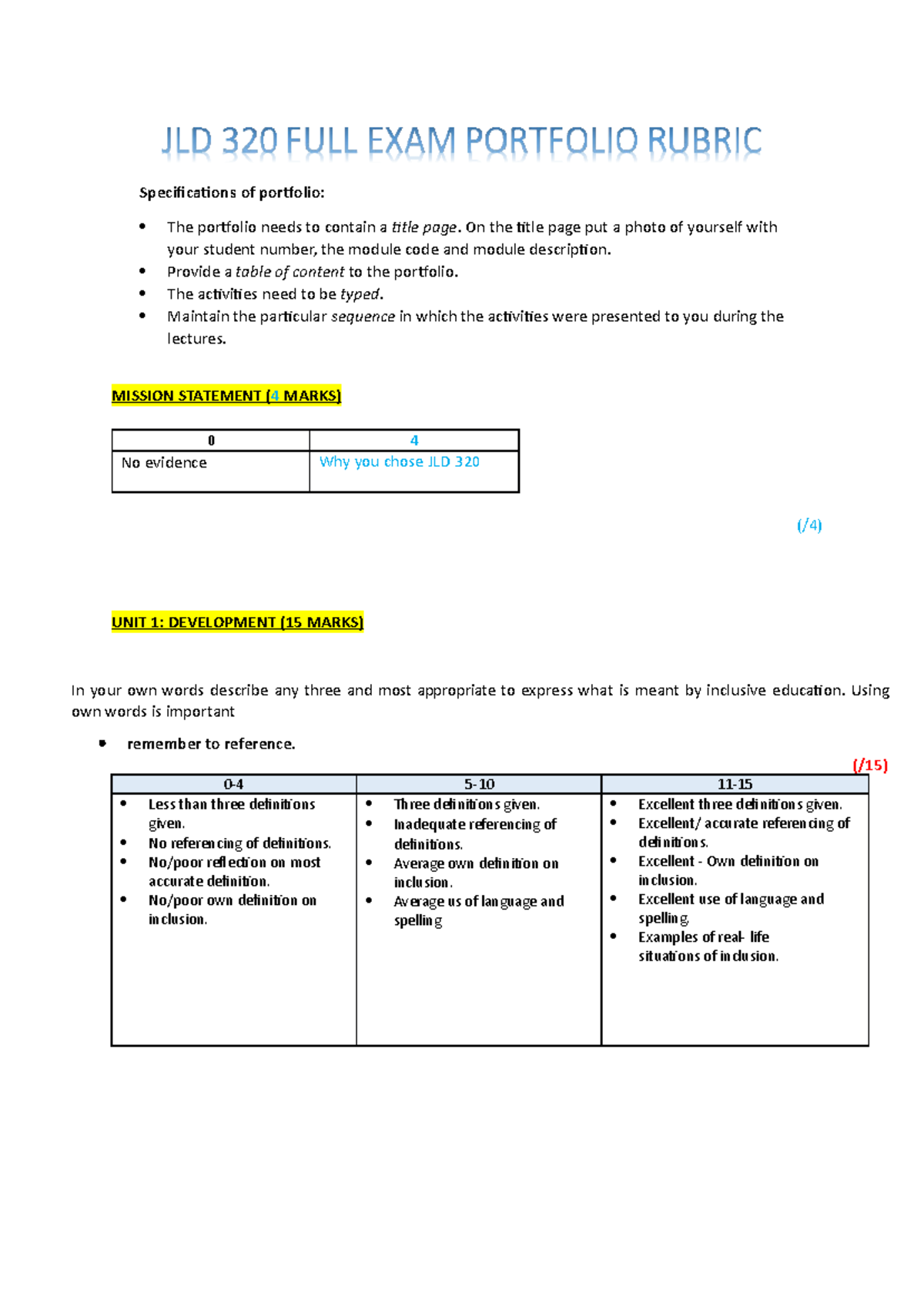 JLD 320 - 2022 Full Exam Portfolio Rubric revised-MOST Final(1 ...