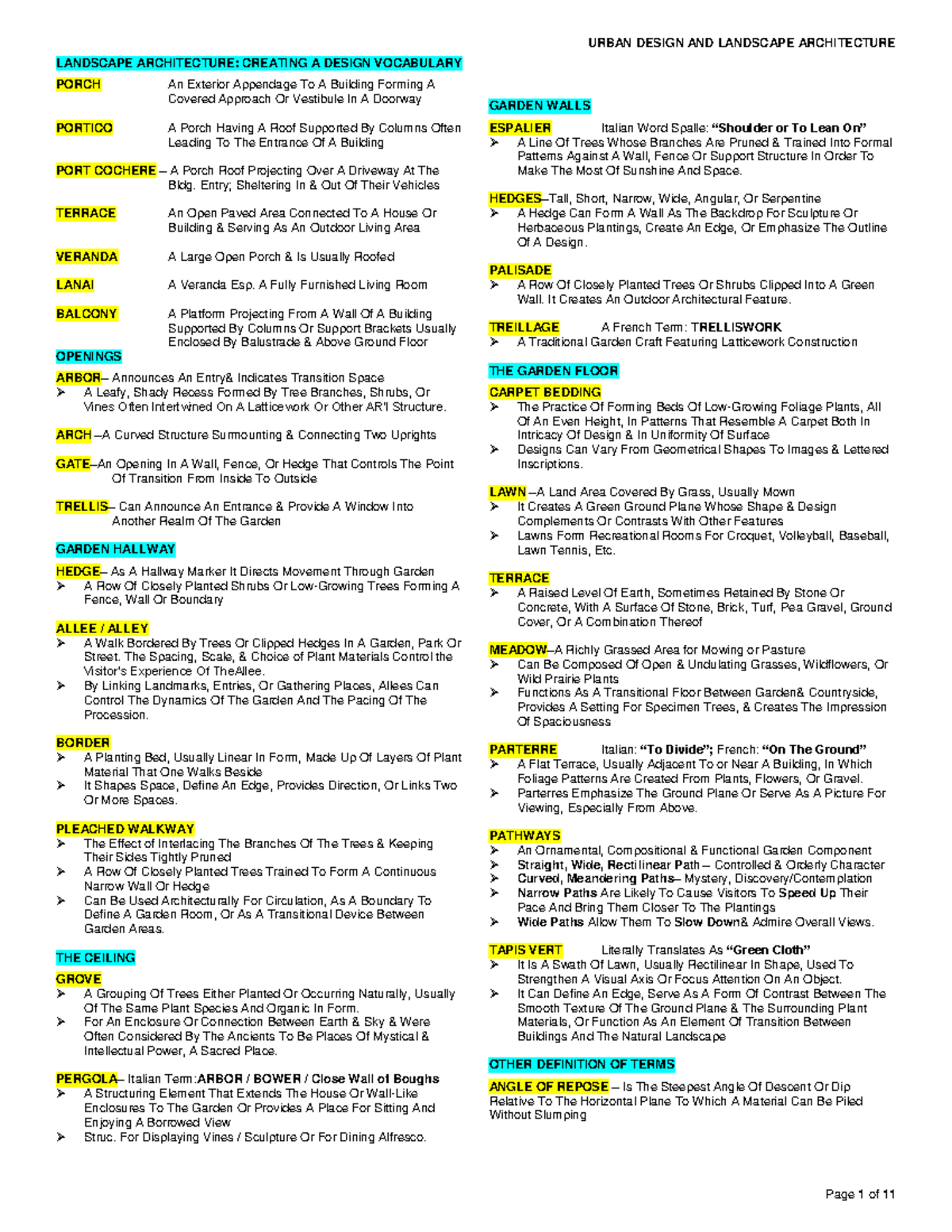 LEA - 03 Urban Design Landscape - LANDSCAPE ARCHITECTURE: CREATING A ...