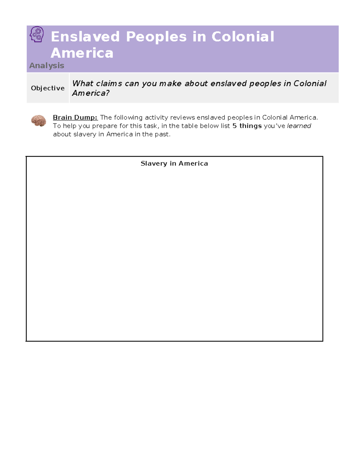 Unit 1 Analysis Enslaved Peoples in Colonial America - Enslaved Peoples ...