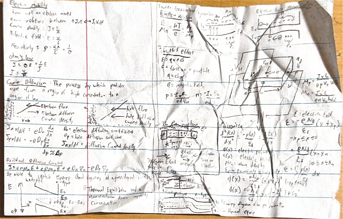 Notes cheat sheet - Election Mability how will an electrin moves ...