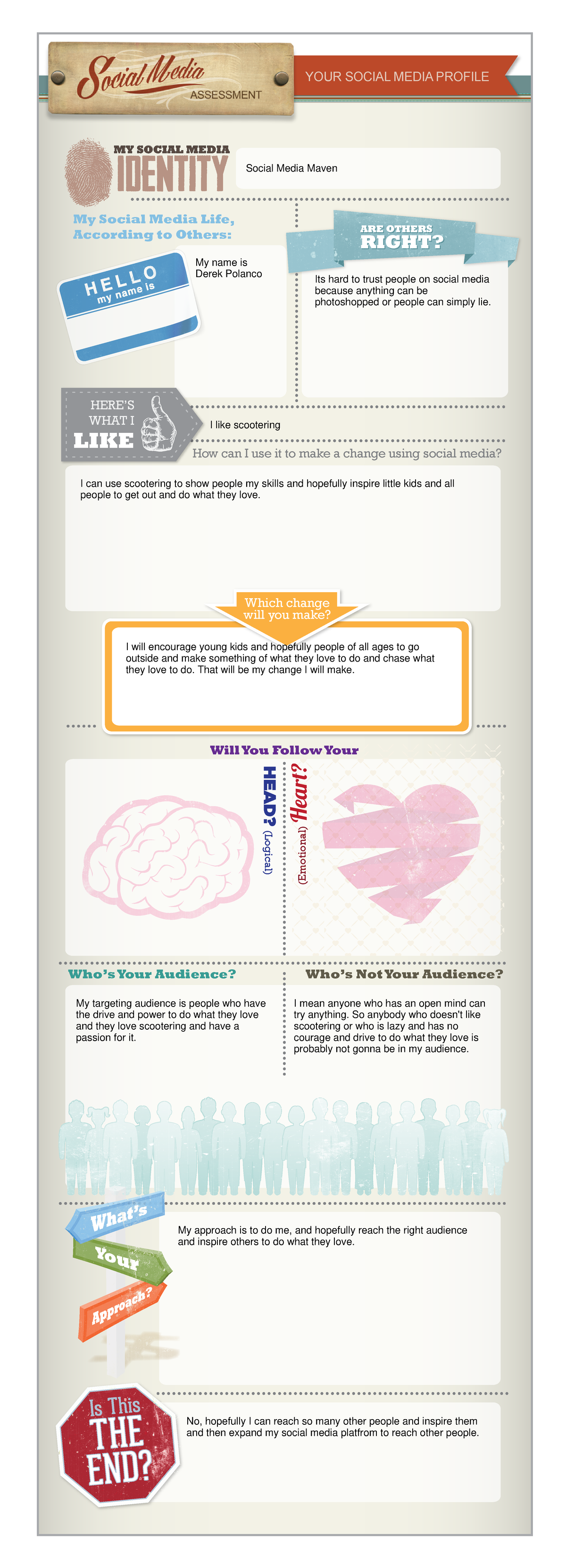 SM Assessment Infograph(1) - YOUR SOCIAL MEDIA PROFILE Will You Follow ...