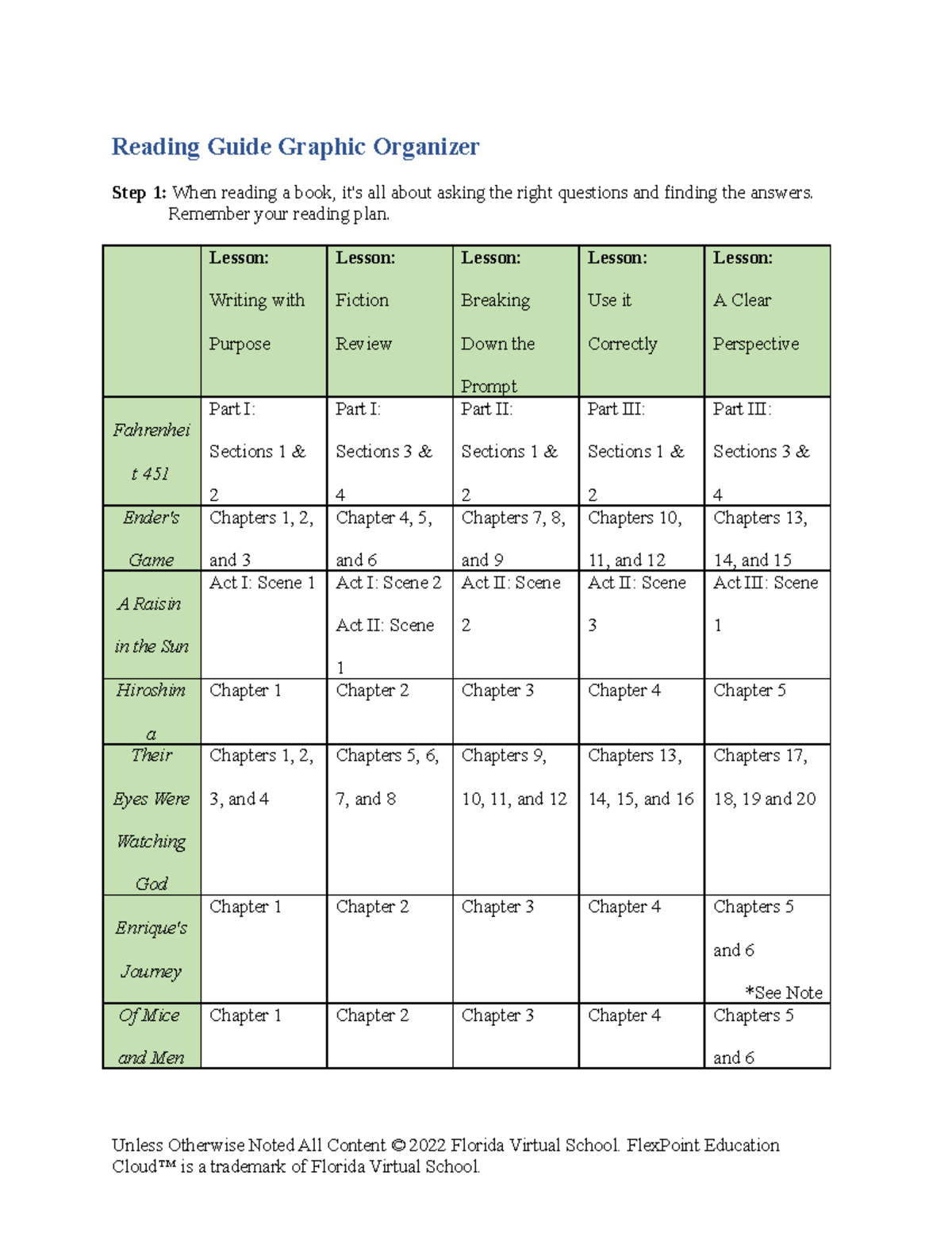 Copy of 3.00-3.05 Reading Guide and Graphic Organizer - Reading Guide ...