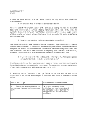 Module 3 Issues on Human Development - Module 3- Issues on Human ...