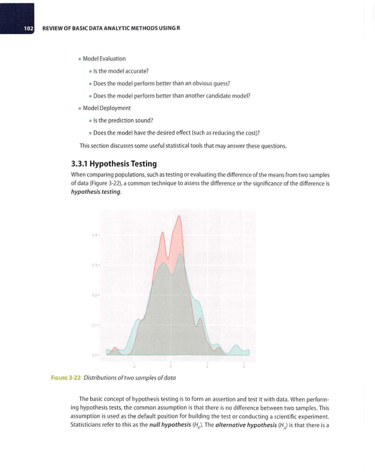 Data Science unit3 - REVIEW OF BASIC DATA ANALYTIC METHODS USING R - Model Evaluati on - Is the ...