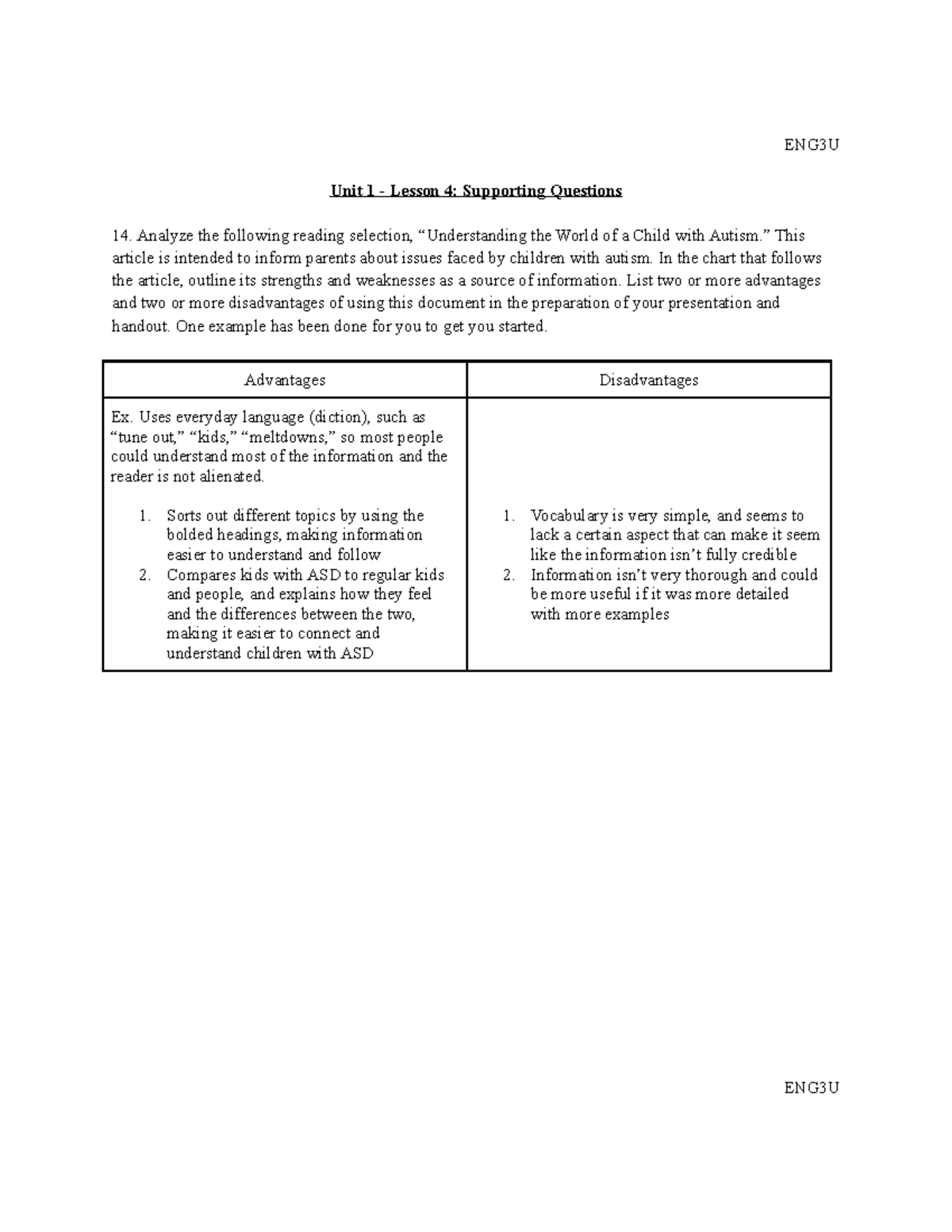 Lesson 4 - ENG3U - ENG3U Unit 1 - Lesson 4: Supporting Questions ...