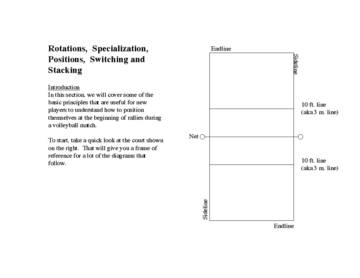 Service Rotation 080911 - Endline Net Sideline Endline Sideline 10 ft ...