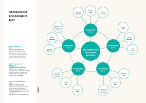 Overview of Noclar - notes - Overview of NOCLAR What is NOCLAR? Non ...