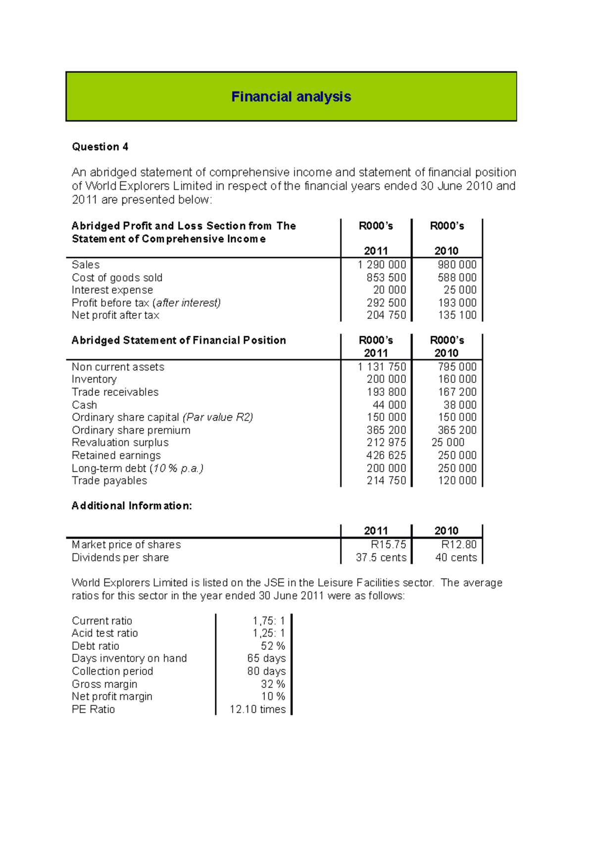 Chapter 15 Financial analysis Part2 - Financial analysis Question 4 An ...