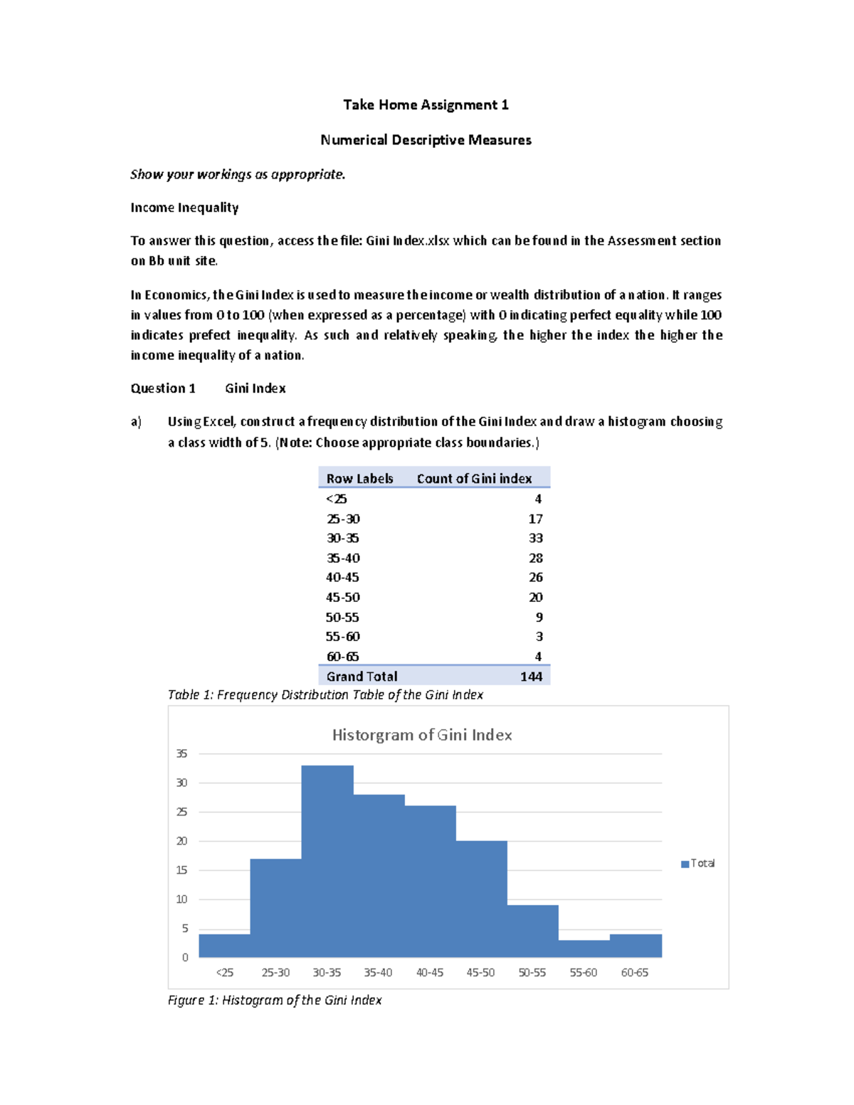 Take home assignment 1 - Take Home Assignment 1 Numerical Descriptive ...