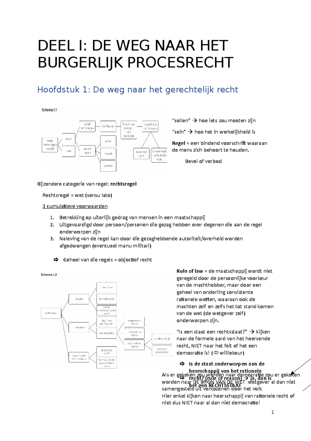 Samenvatting Burgerlijk Procesrecht - DEEL I: DE WEG NAAR HET ...