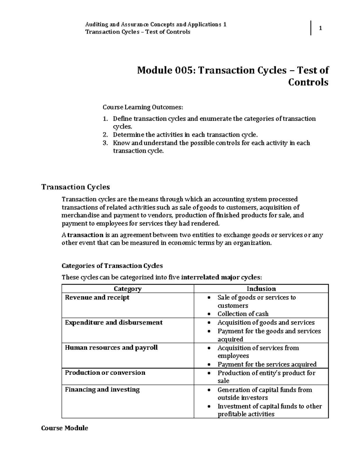 W6-Lesson-5-Transaction-Cycles-Test-of-Controls - Auditing and ...