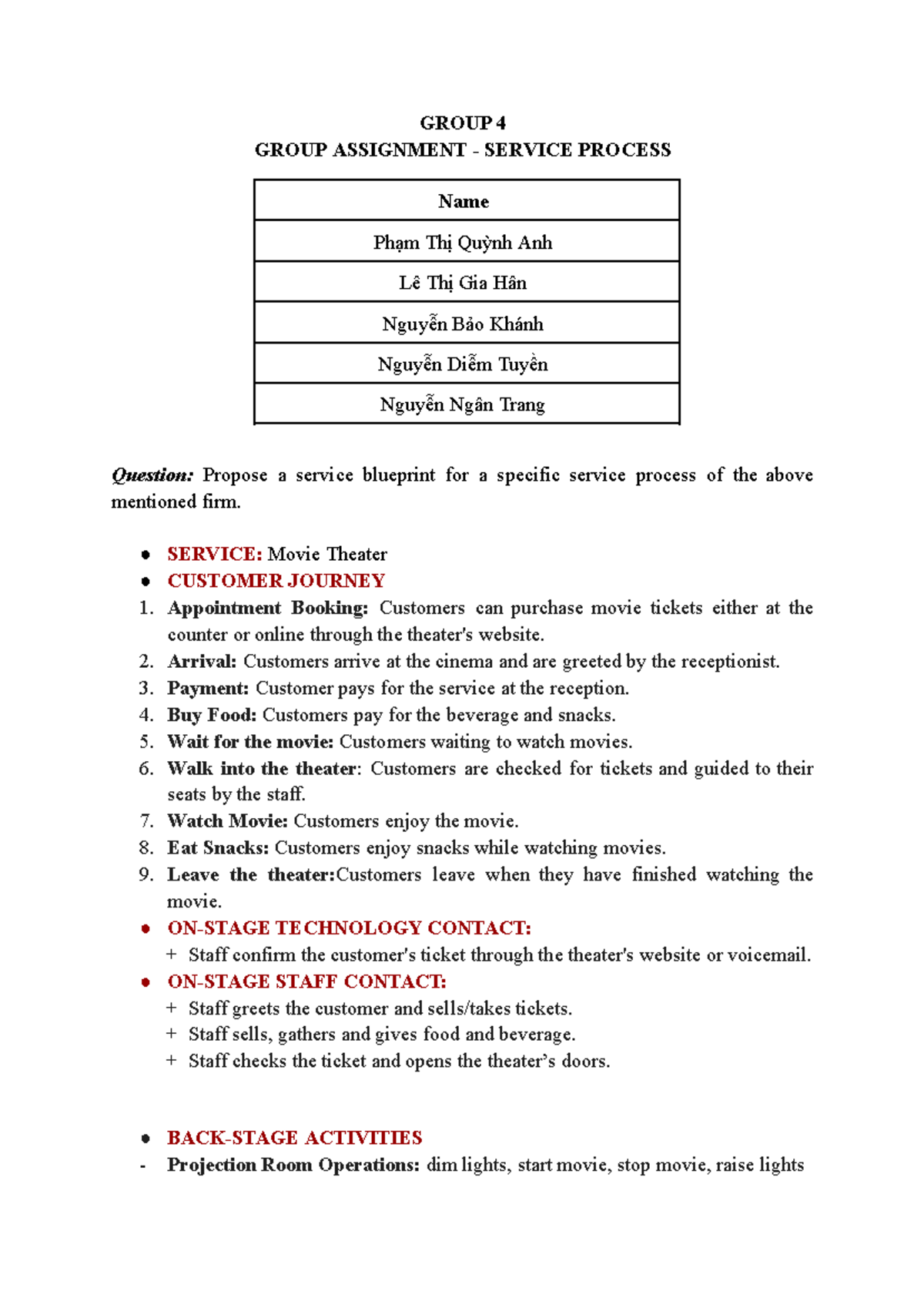 Propose a service blueprint for a specific service process - SERVICE ...
