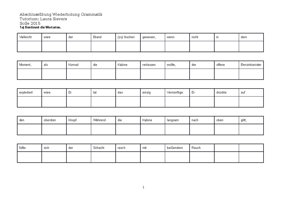 Wiederholung für die Klausur - Tutorium: Laura Sievers SoSe 2015 1a ...