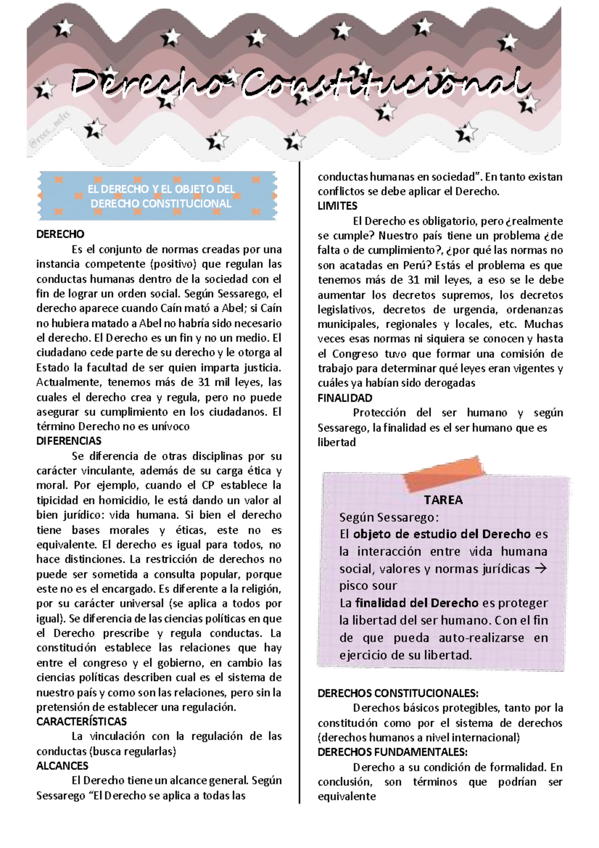 resumen nociones generales Derecho Constitucional - Warning: TT: undefined function: 32 Warning ...