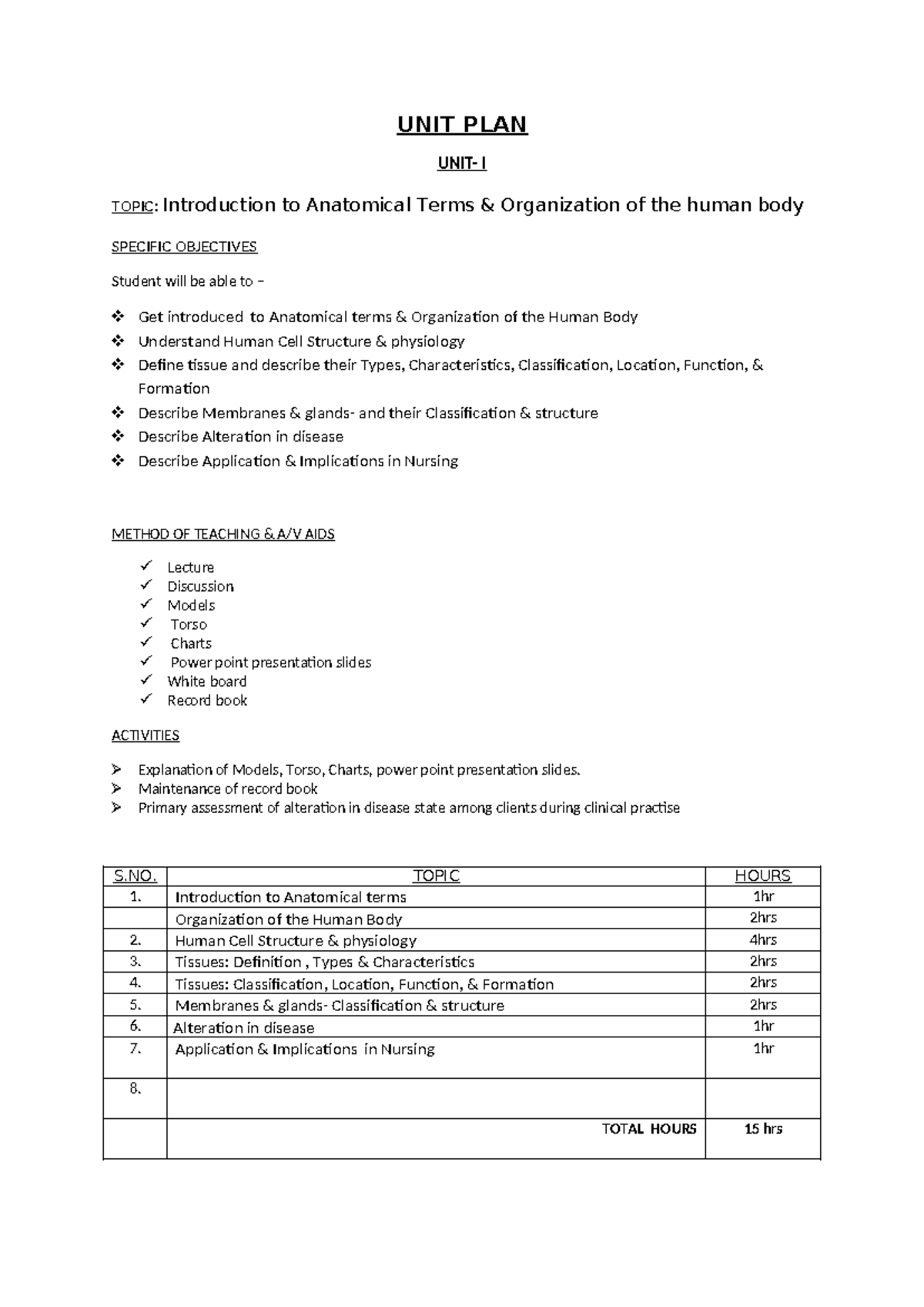 UNIT PLAN unit 1 - UNIT PLAN UNIT- I TOPIC: Introduction to Anatomical ...
