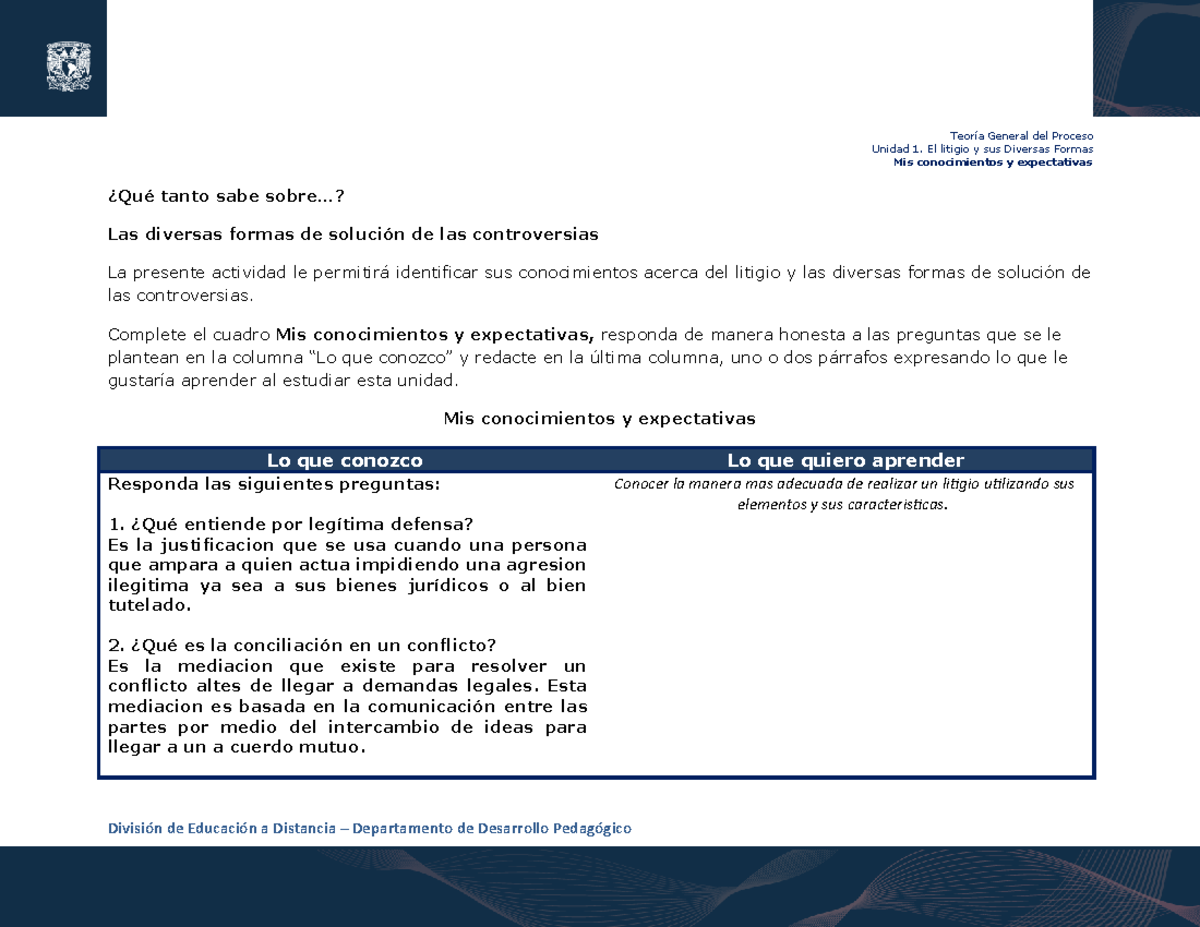Cuadro cq u1-11 - Teoría General del Proceso Unidad 1. El litigio y sus ...