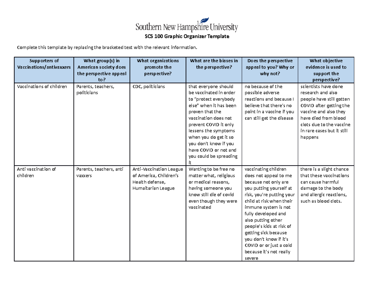 SCS 100 Graphic Organizer Template - SCS 100 Graphic Organizer Template ...