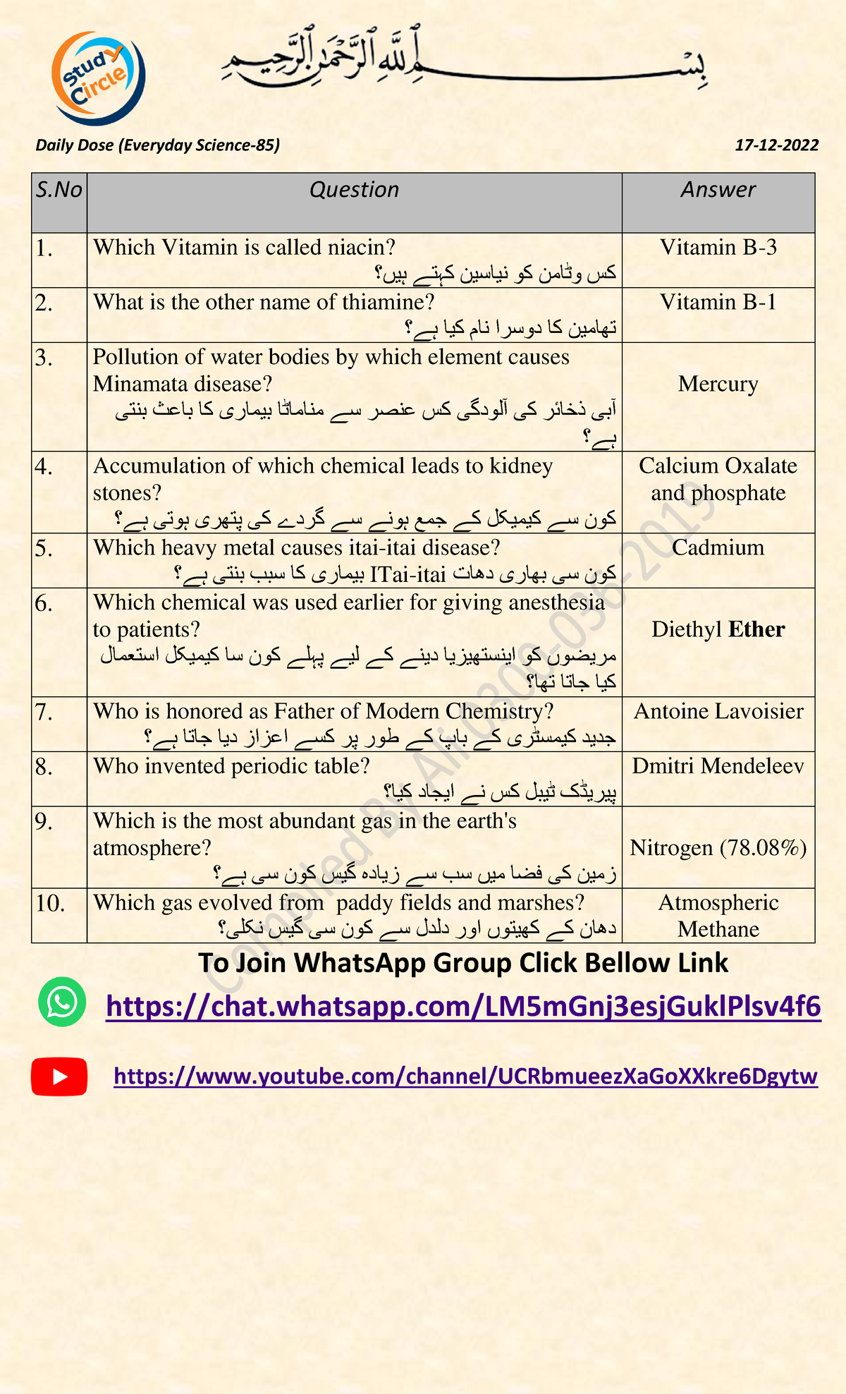 Everyday Science-85 - Fjfg - Daily Dose (Everyday Science-85) 17-12- S ...