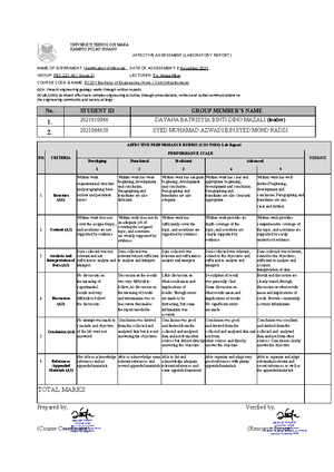 Guideline for slope design - JKR 21500-0011- GUIDELINES FOR SLOPE ...