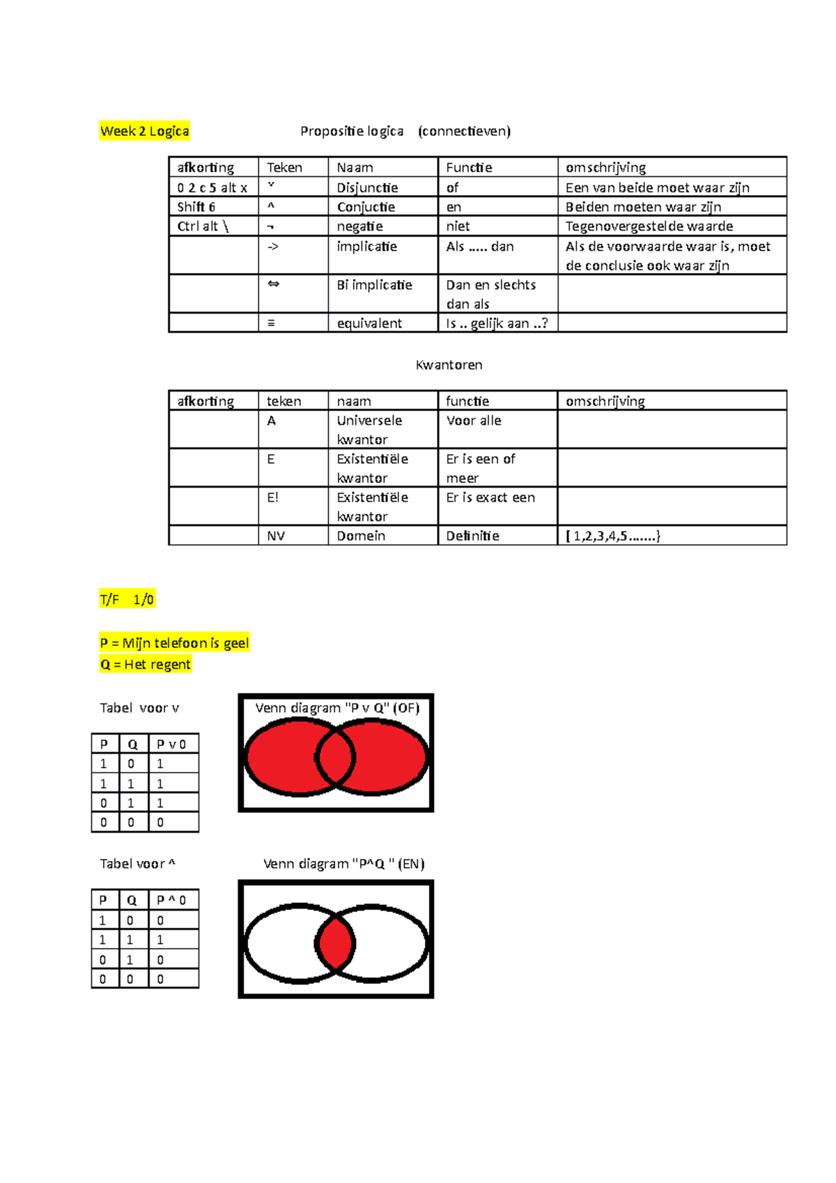 Samenvatting logica - samenvating - Week 2 Logica Propositie logica ...