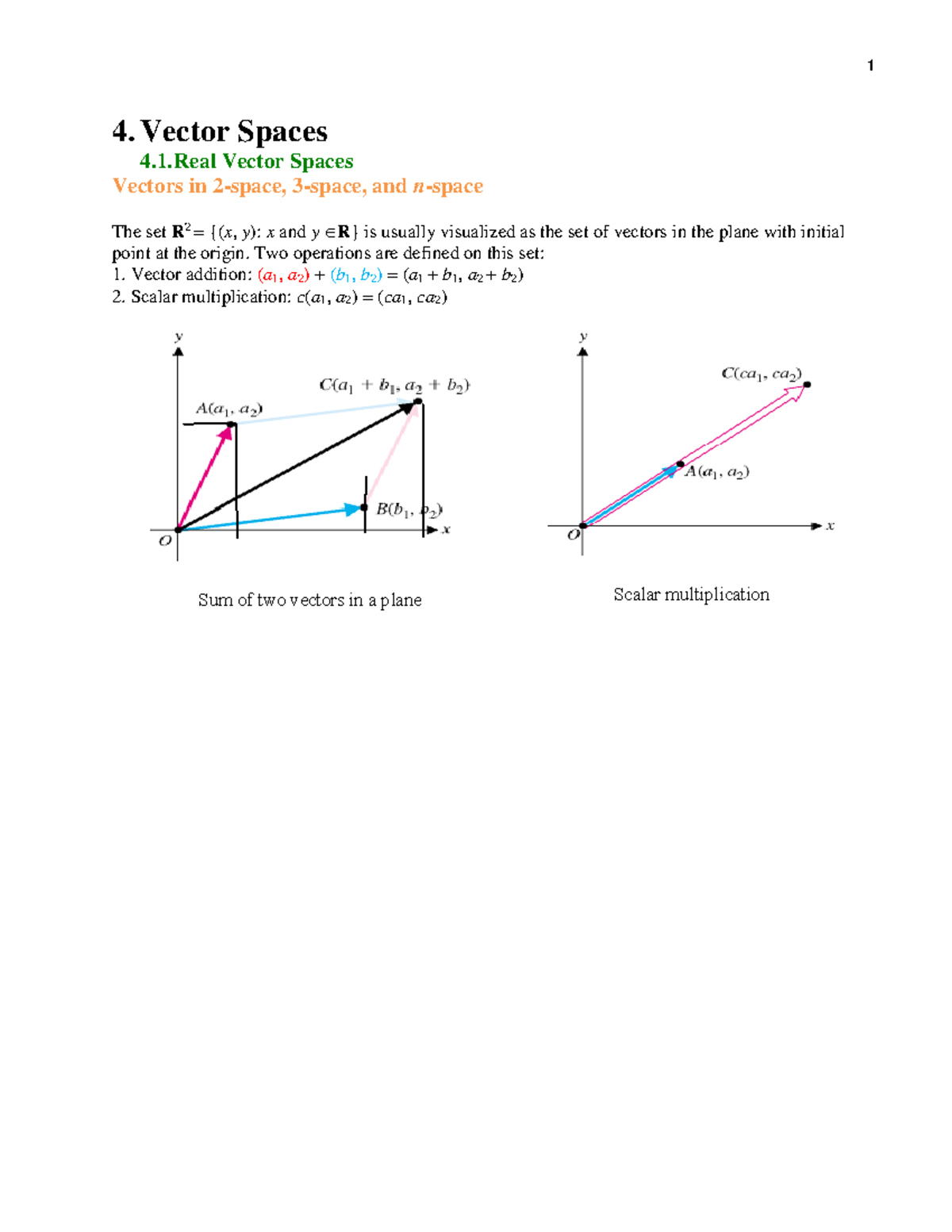 LA-4 Vector Spaces - 4. Vector Spaces Real Vector Spaces Vectors in 2-space, 3-space, and n ...