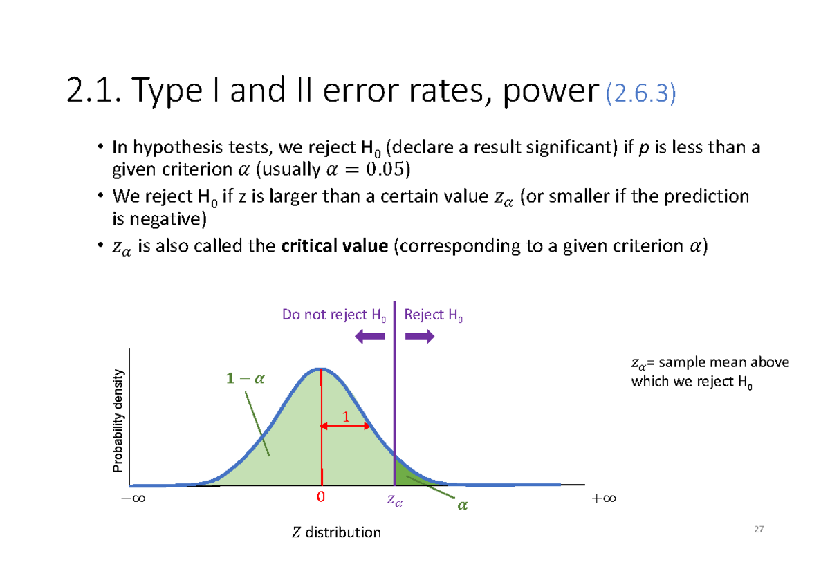 Fall2020 - PSYC284 Lecture 5 - Part 3 - 2. Type I and II error rates ...