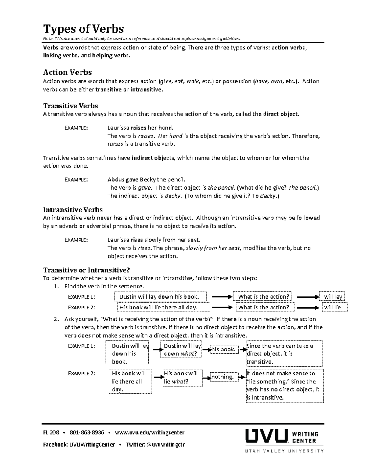 Typesofverbs - Materials - Types of Verbs Note: This document should ...