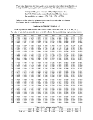 SMS Formula List and Statistical Tables - School of Mathematical ...