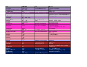 Long-acting antipsychotic summary - Long Acting Injectable Fluphenazine ...