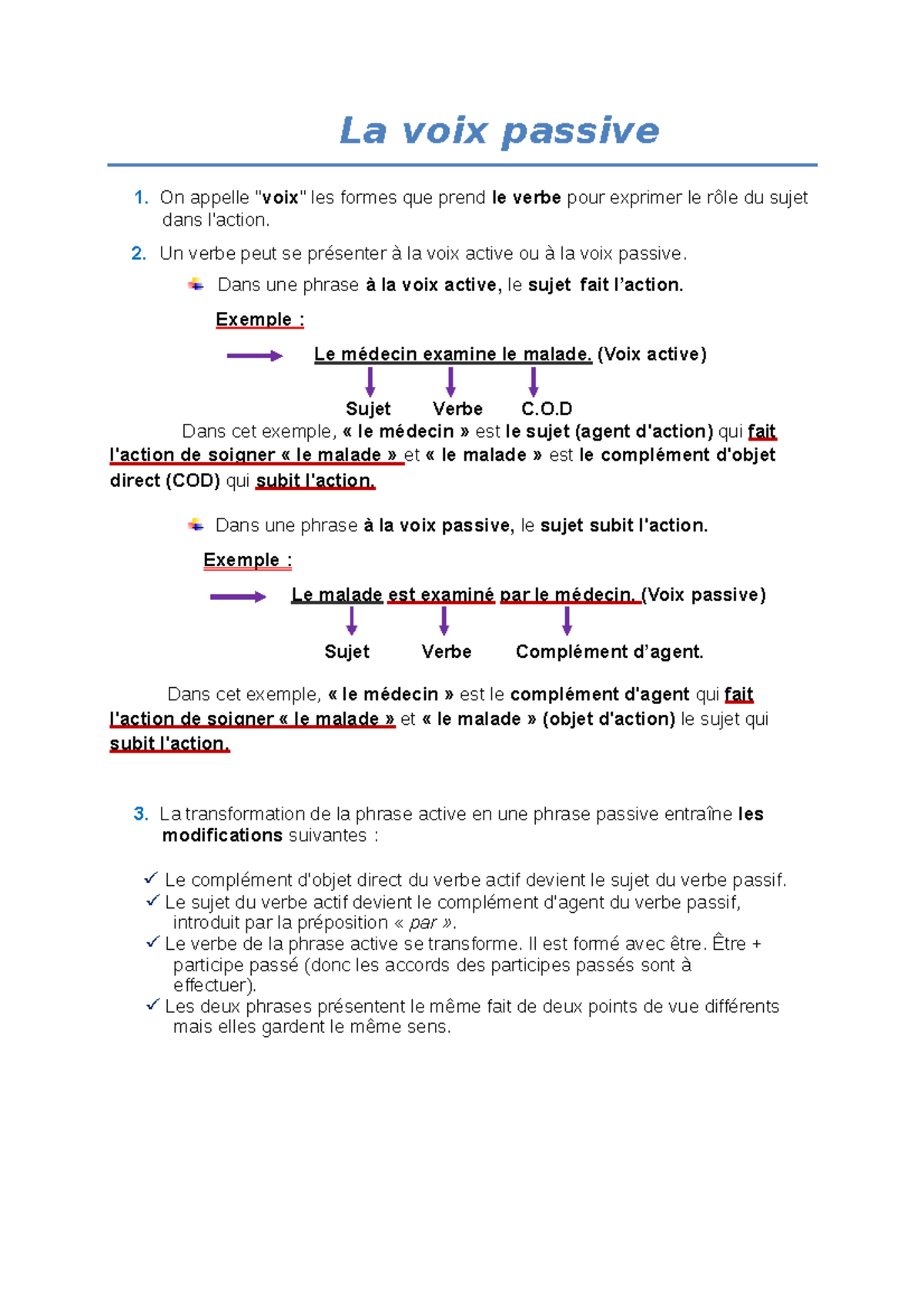La-voix-passive - Résumé, définition, exemples,... - La voix passive On ...