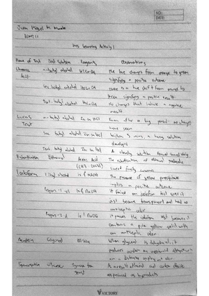 Module 5 Check-in Activity 2 - Name: Juan Miguel M. Maala Signature ...
