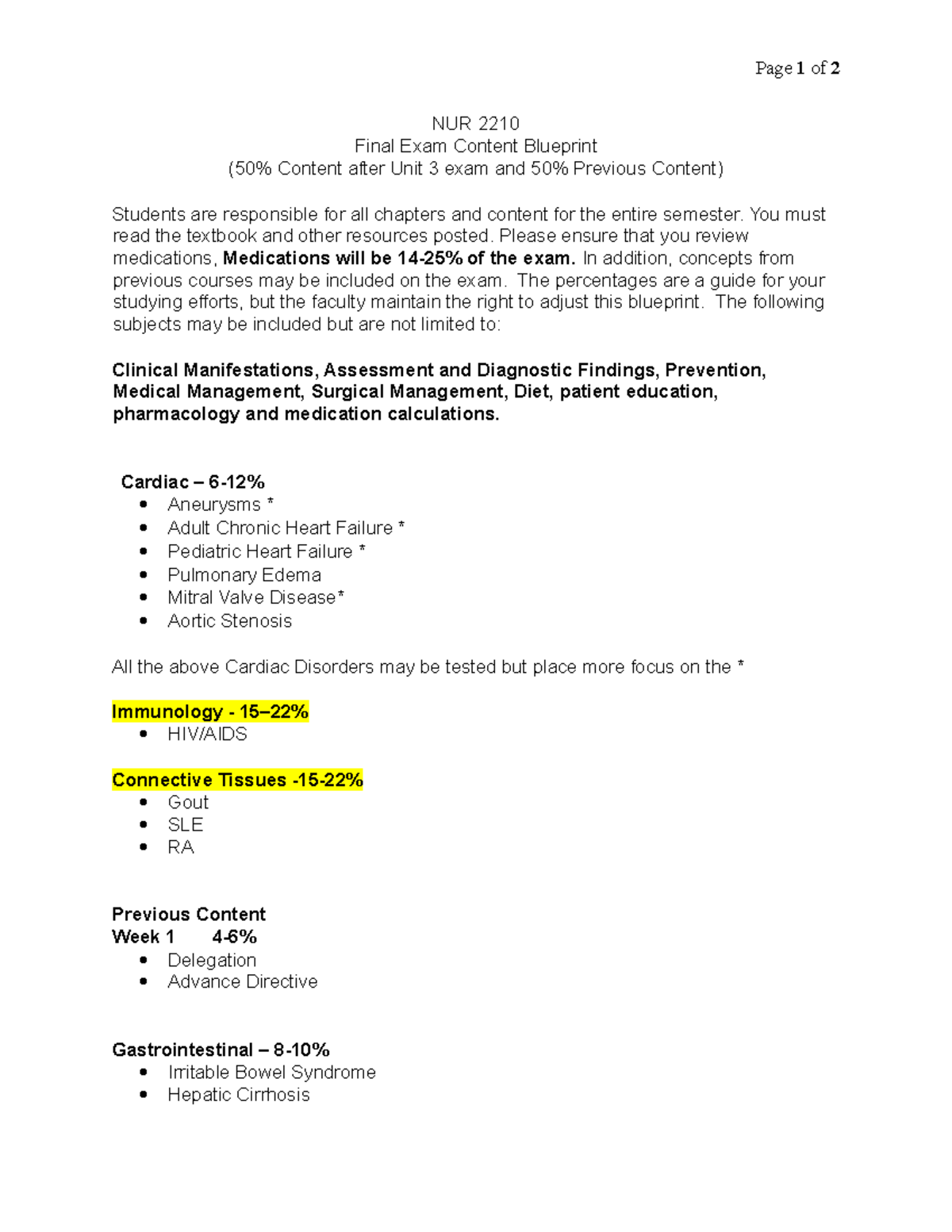 Final blueprint NUR 2210 Spring 2023(1) - Page 1 of 2 NUR 2210 Final ...