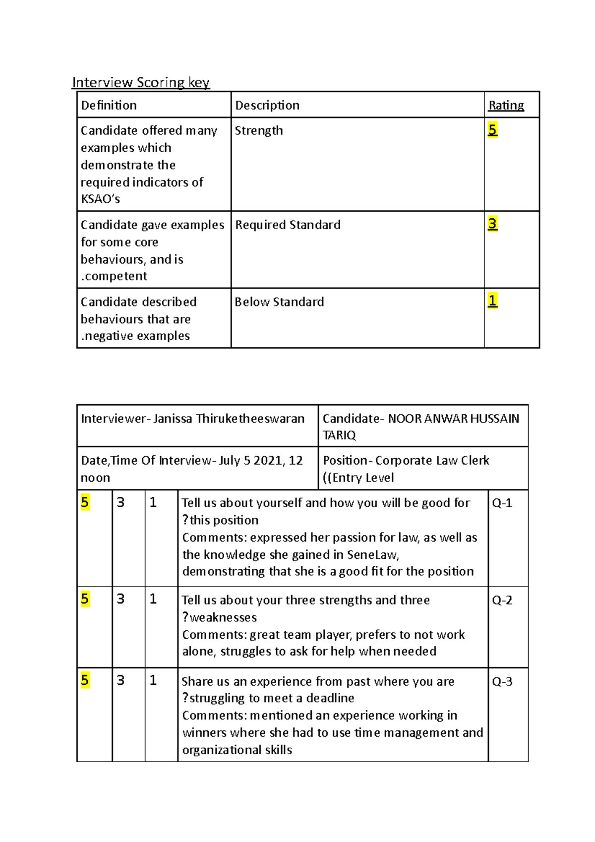 Interview Scoring key 2 - Interview Scoring key Definition Description ...