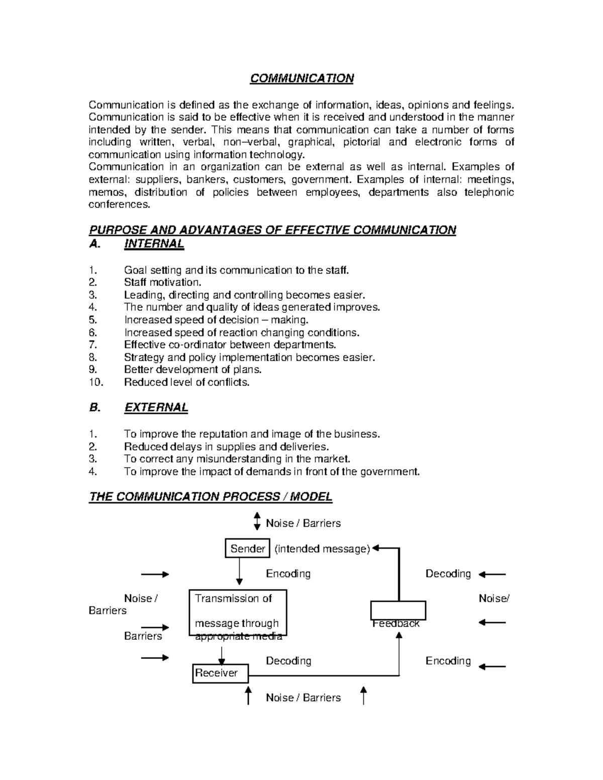 BS Communication 2 - read and understand topics - COMMUNICATION ...