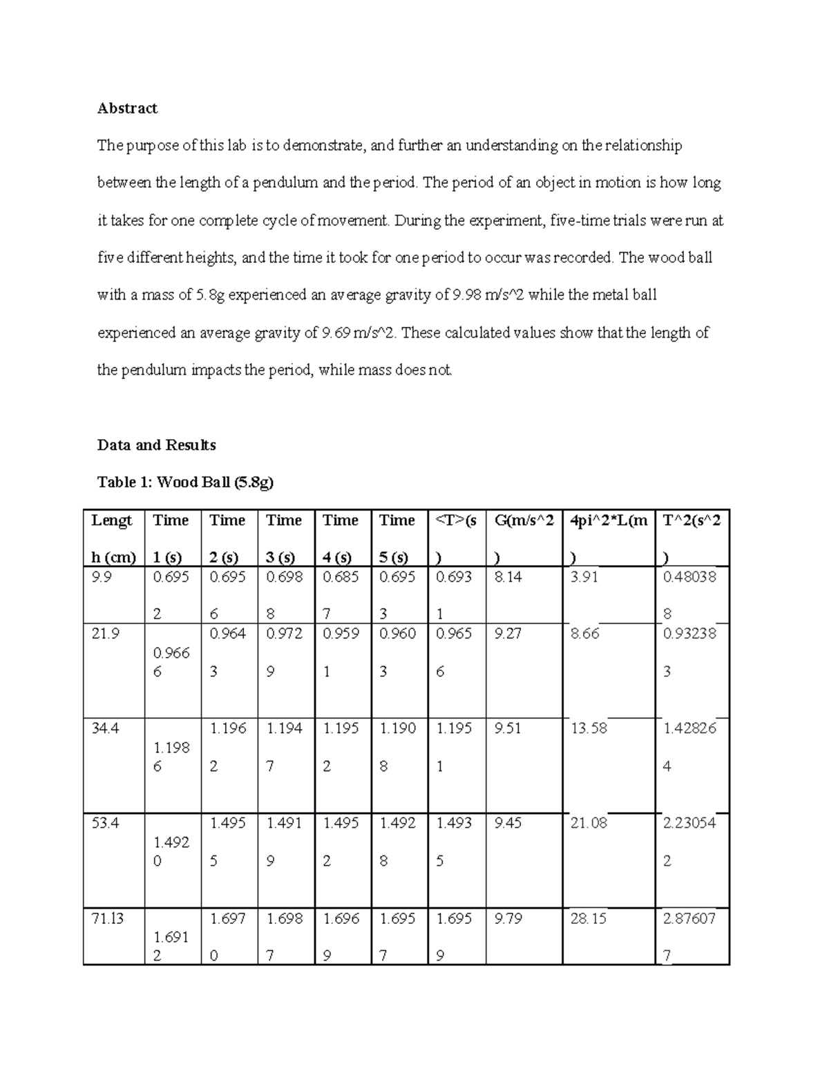 PHys Lab 4 - Simple Pendulum - Abstract The purpose of this lab is to ...