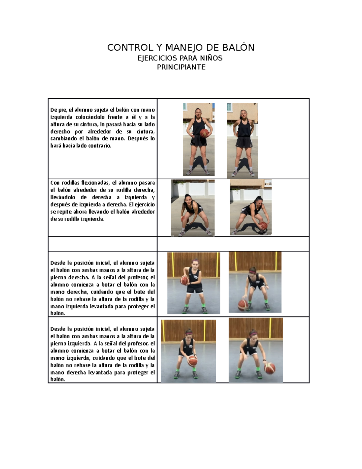 Control Y Manejo DE Balón - CONTROL Y MANEJO DE BALÓN EJERCICIOS PARA ...