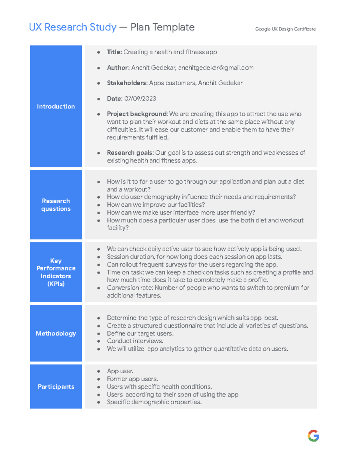 Perfit Research Plan - ads - UX Research Study — Plan Template Google ...