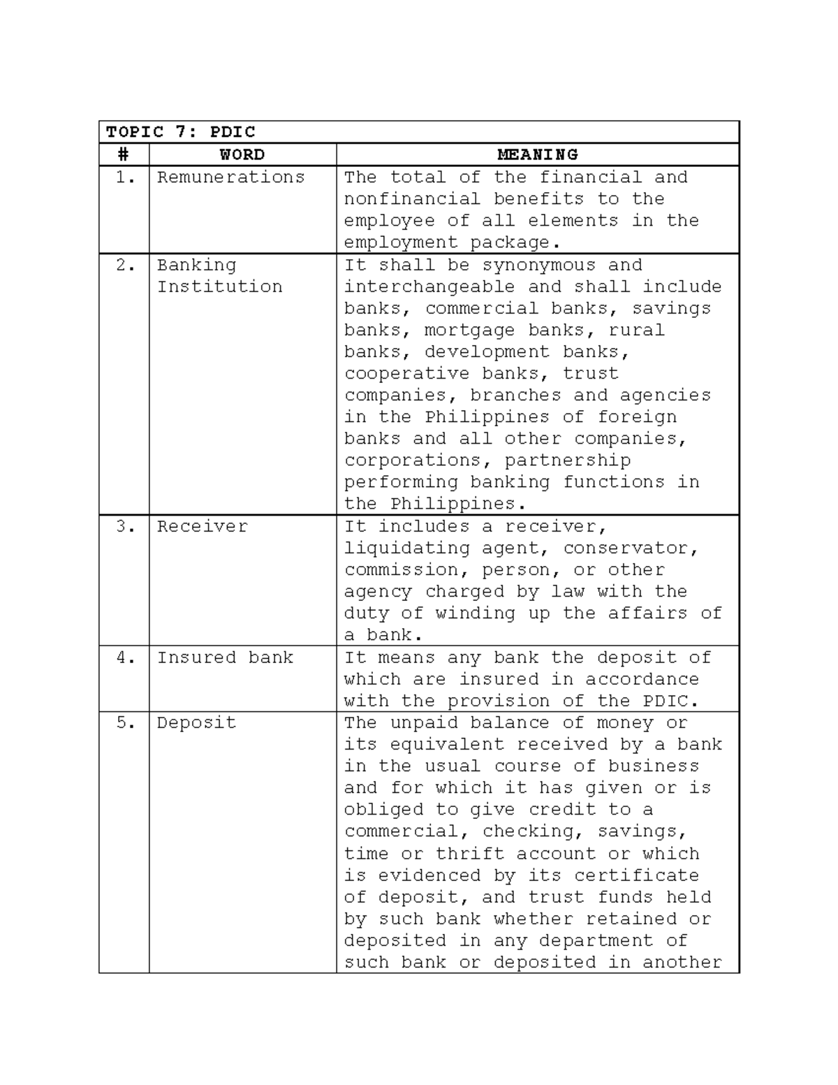 PDIC - bslaw - TOPIC 7: PDIC # WORD MEANING Remunerations The total of ...