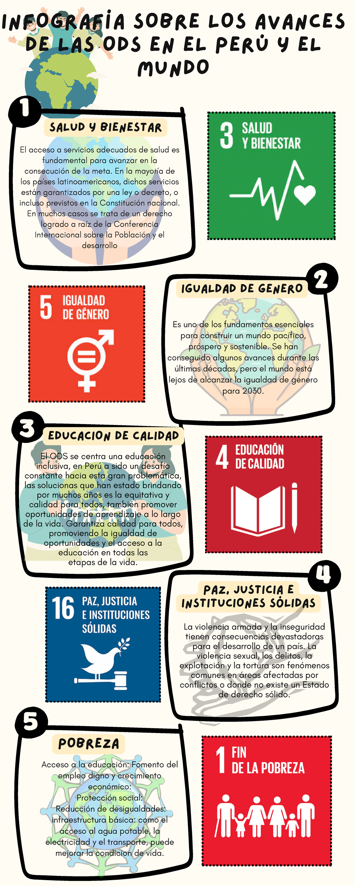Infografía sobre los avances de las ods en el Perú y el mundo - PAZ ... Infografía sobre los avances de las ods en el Perú y el mundo - PAZ ...