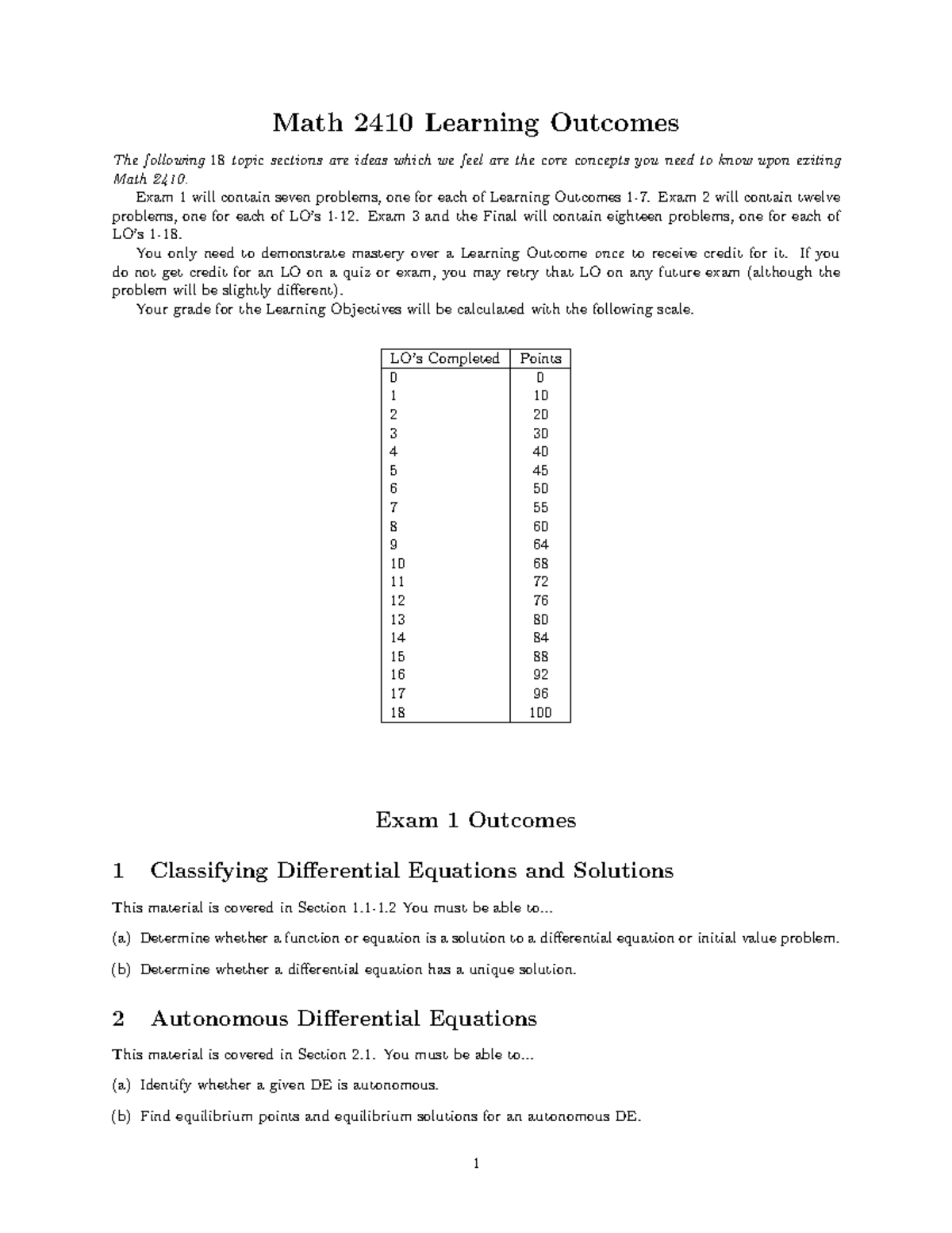 Learning Outcomes - Math 2410 Learning Outcomes The following 18 topic ...