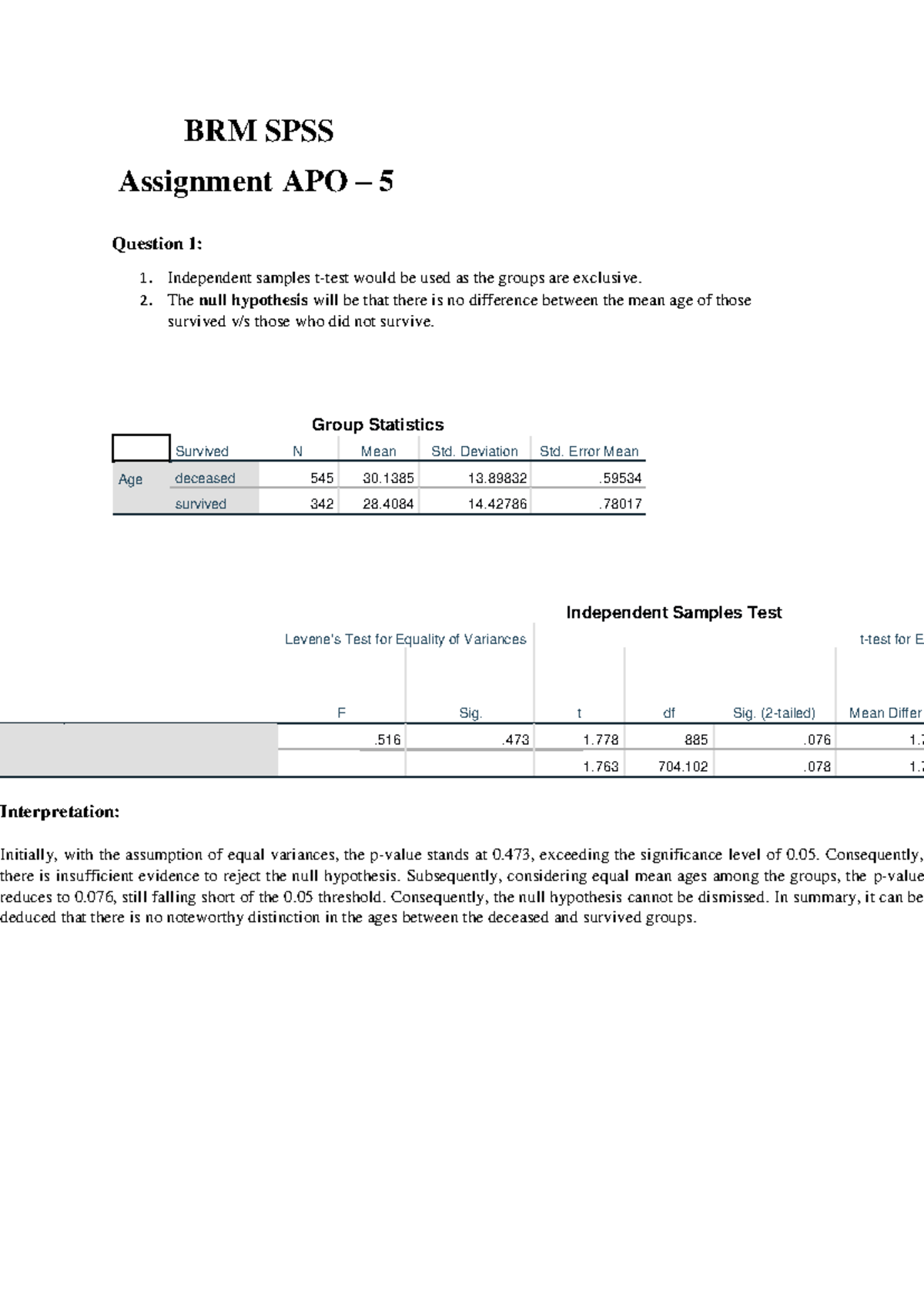 APO 5 SPSS Assignment - BRM SPSS Assignment APO – 5 Question 1: 1 ...